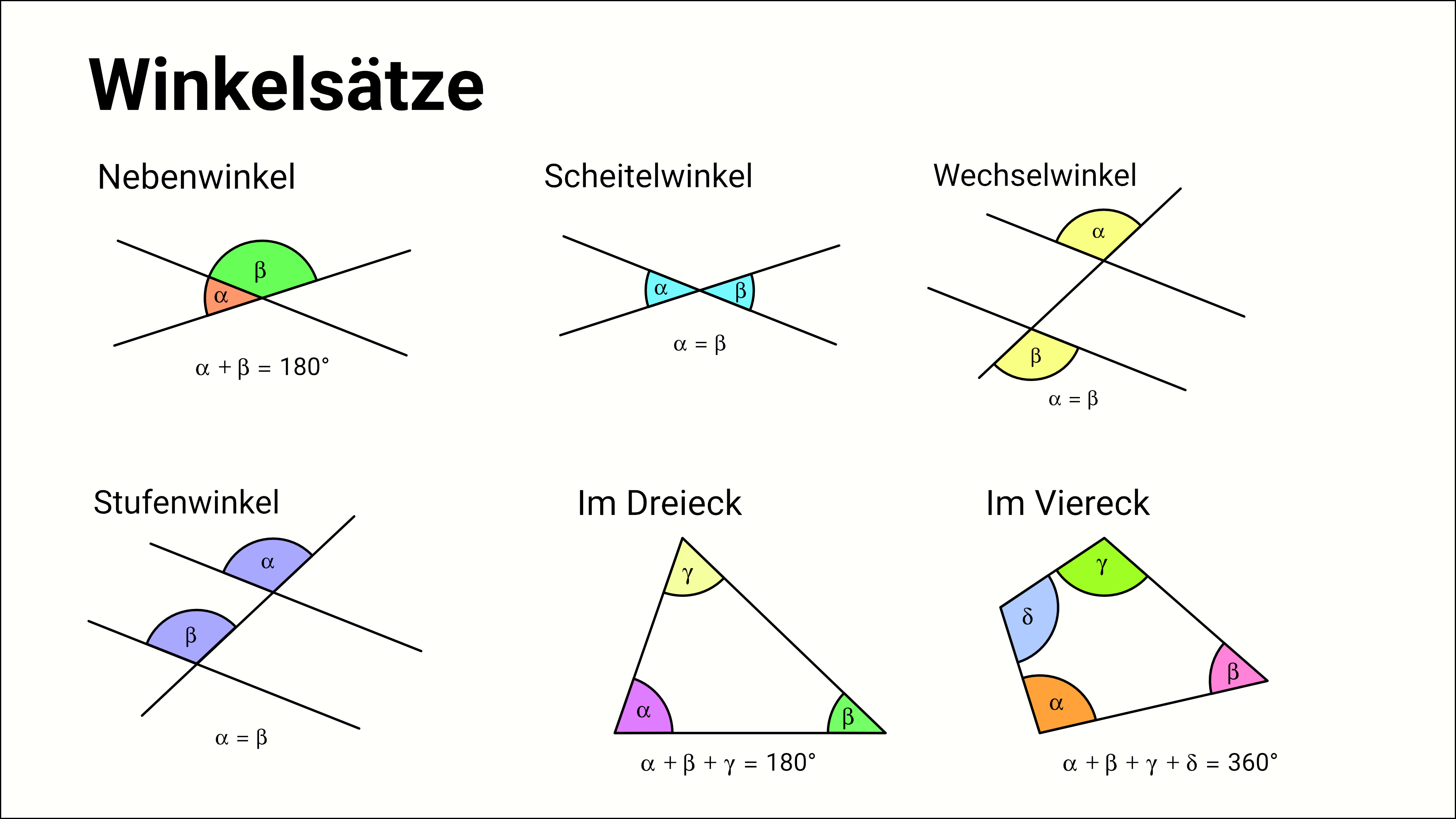 Mathematik 7 - steyvel.com